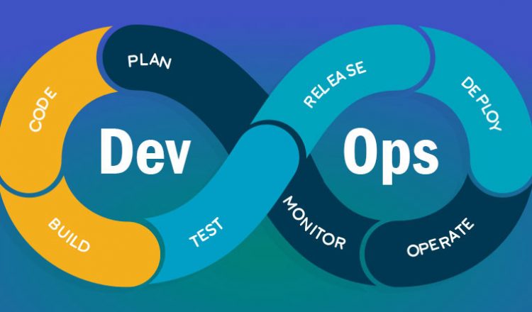 eCommerce DevOps: Simplify Your Site Operations eCommerce DevOps: Simplify Your Site Operations